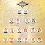 Genealogist Jobs - Certifications for Genealogy, Pay, Career Resources